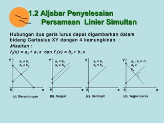Matematika bisnis2 | PPT