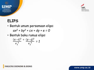 Matematika Bisnis Bab 7 (Hubungan Nonlinear).pptx