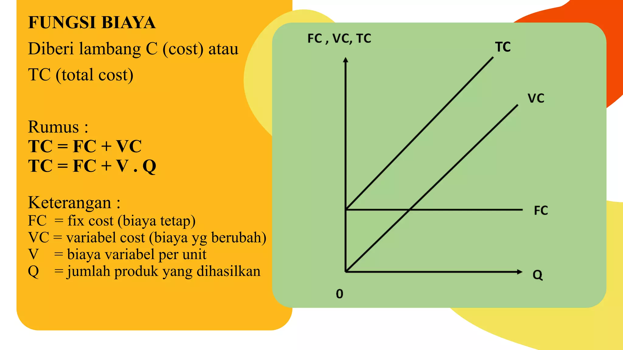 MATEMATIKA BISNIS (BEP).pptx