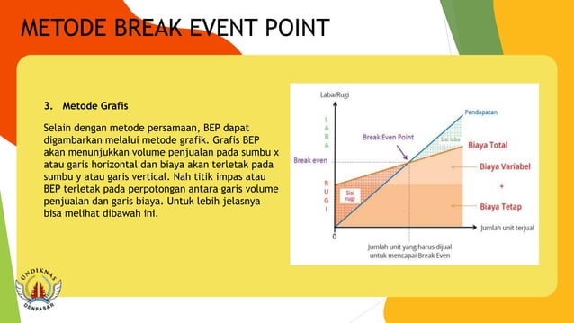 MATEMATIKA BISNIS (BEP).pptx