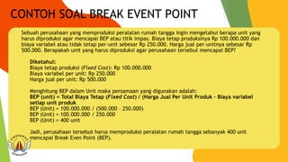 MATEMATIKA BISNIS (BEP).pptx