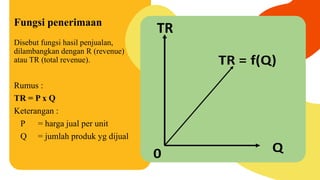 MATEMATIKA BISNIS (BEP).pptx