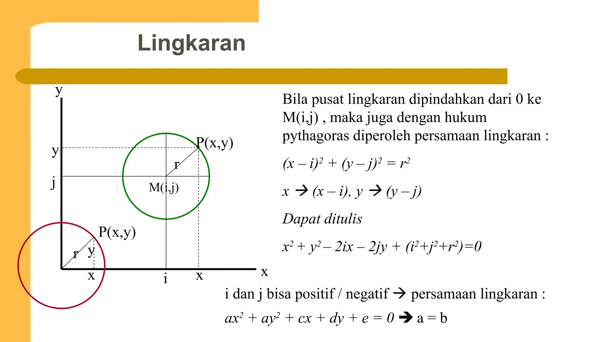 MATEMATIKA BISNIS PERT 8 fungsi nonlinear.ppt
