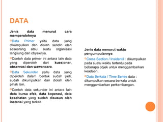 Materi Matematika Data Deskriptif Gizi P1.ppt