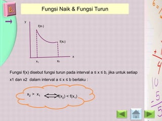 Matematika SMA - Bab diferensial (turunan) | PPT