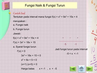 Matematika SMA - Bab diferensial (turunan) | PPT