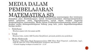 Matematika di SD Modul 2.pptx