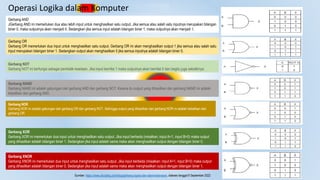 Matematika Diskrit.pptx
