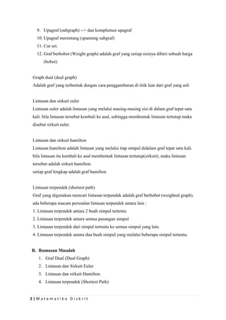 Matematika diskrit (dual graf, lintasan dan sirkuit euler, lintasan dan ...
