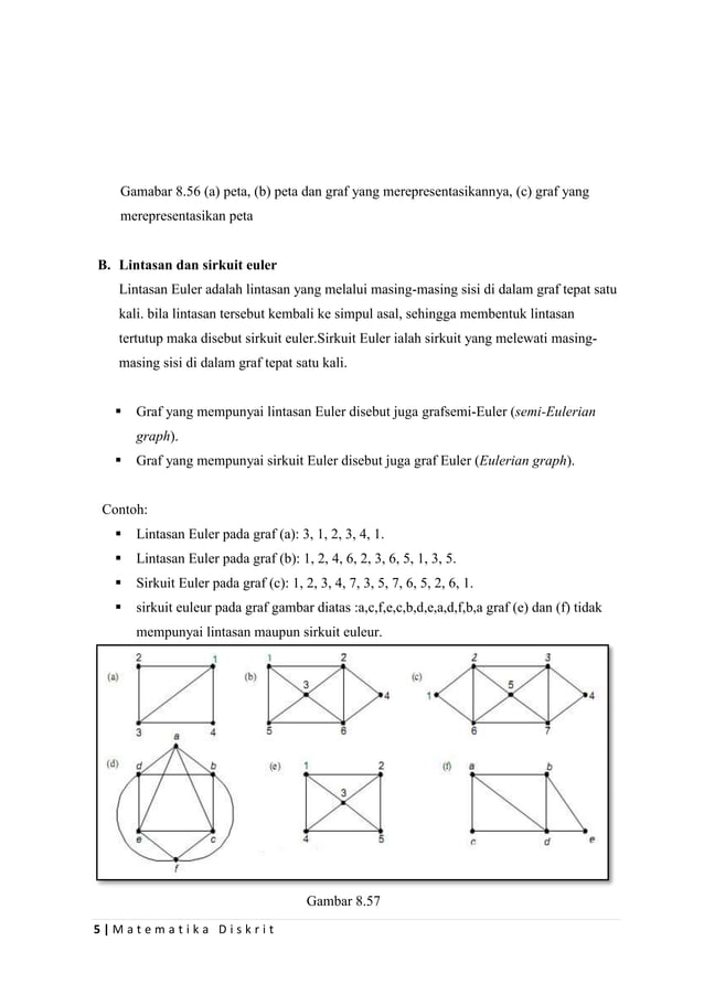 Matematika diskrit (dual graf, lintasan dan sirkuit euler, lintasan dan ...