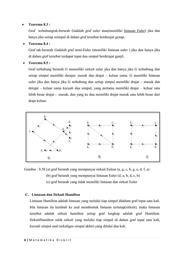 Matematika diskrit (dual graf, lintasan dan sirkuit euler, lintasan dan sirkuit hamilton ...