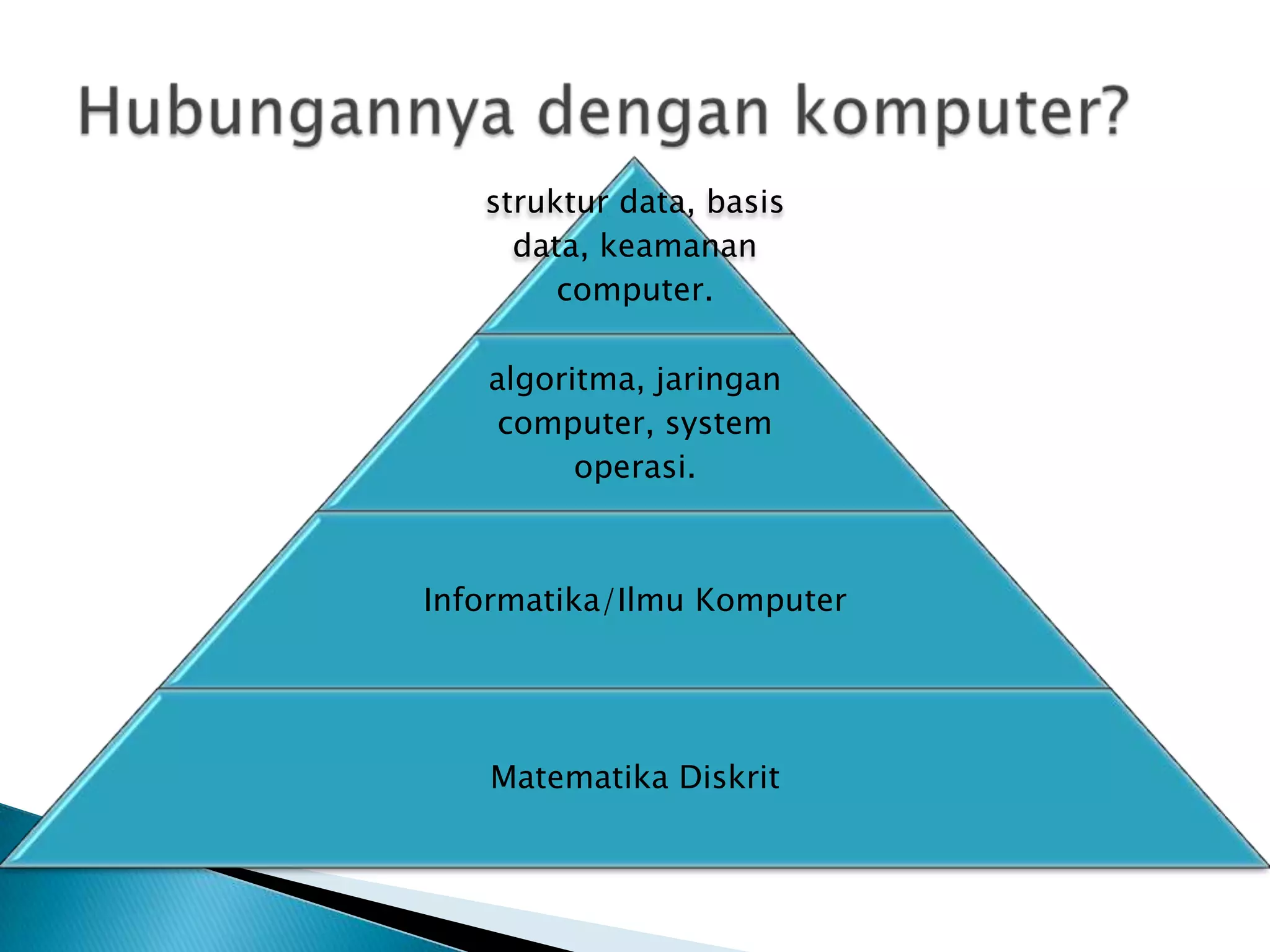 Matematika diskrit pertemuan 1 | PPTX