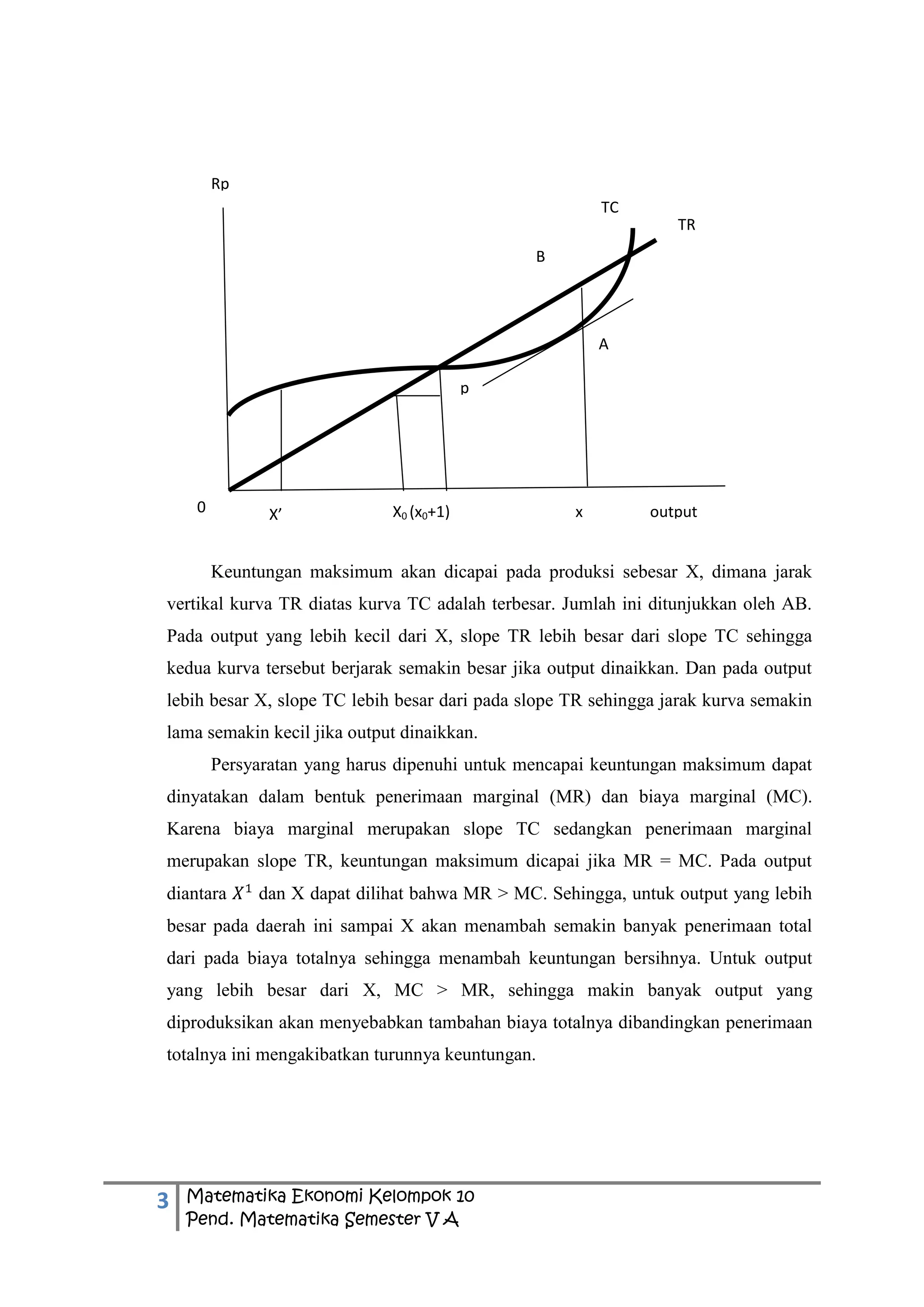 Matematika ekonomi (Keuntungan Maksimum) | DOCX