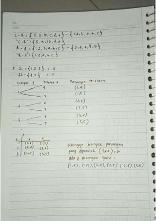 Matematika ekonomi 1.pdf