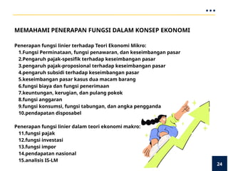Matematika Ekonomi dan Bisnis: fungsi linier in economics | PPTX