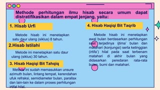 Matematika falaq (menentukan bulan ramadhan dan syawal) mar'atus ...