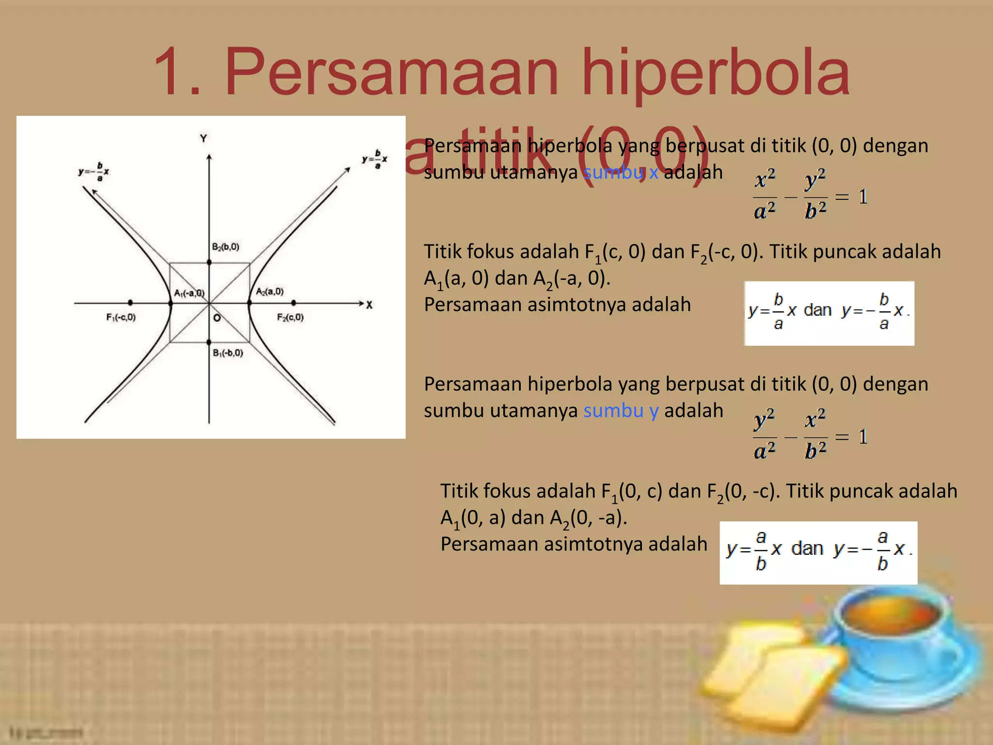 Matematika hiperbola | PPT