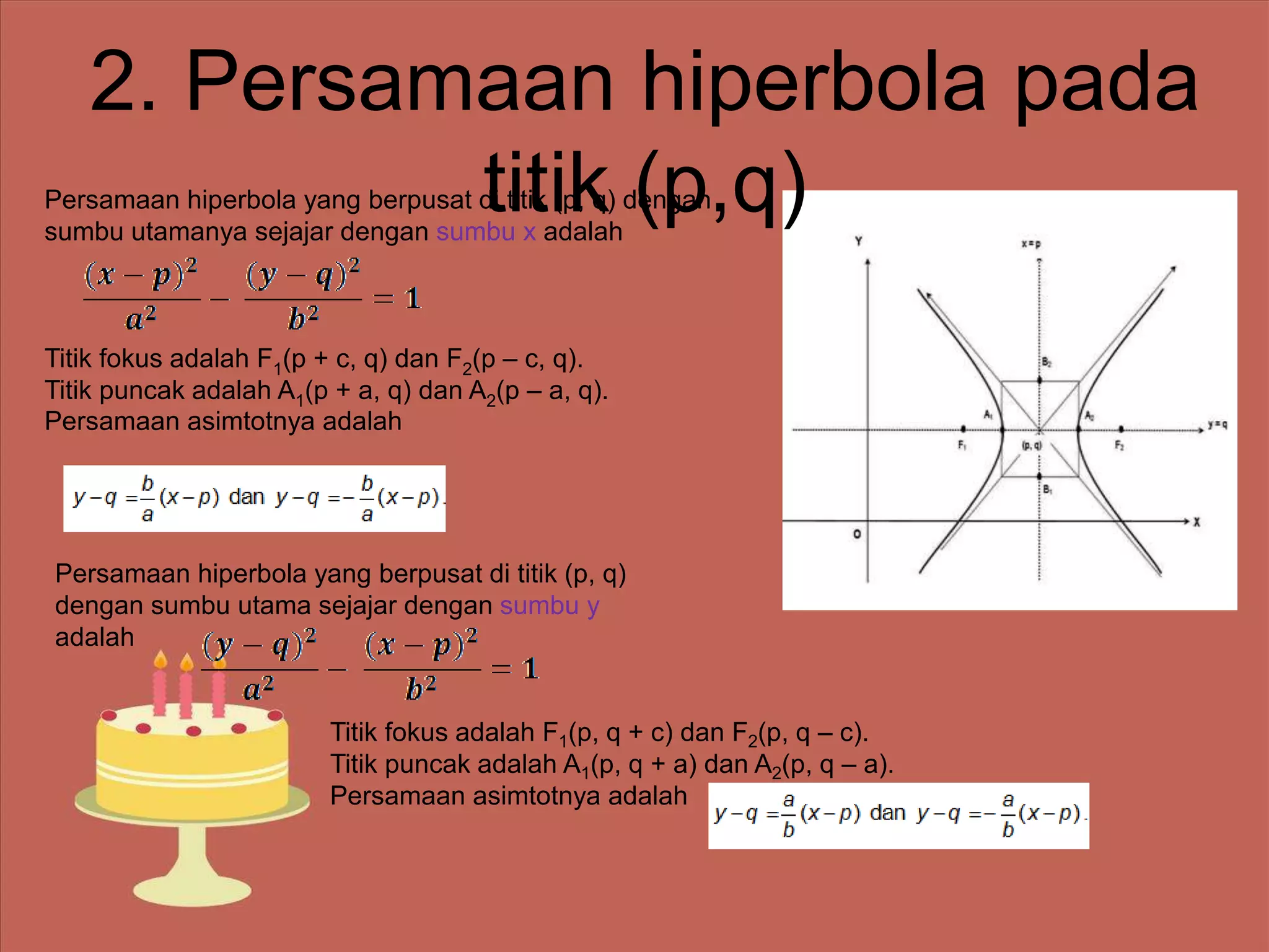 Matematika hiperbola | PPT
