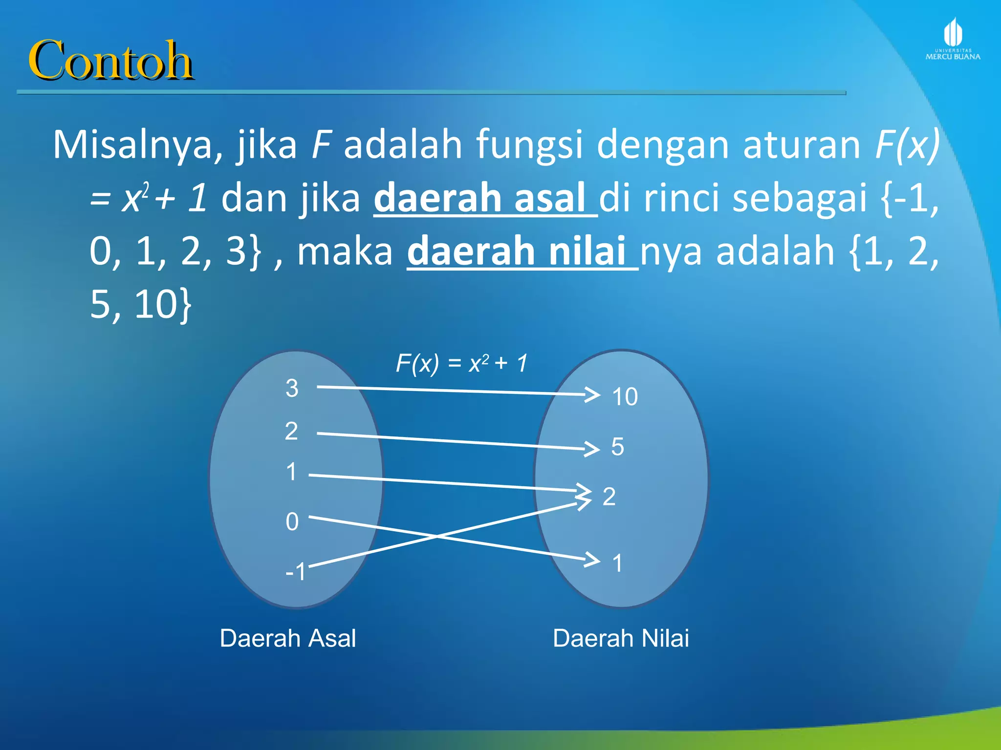 Konsep Fungsi | PPT