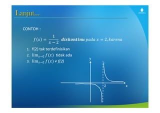 Konsep Limit Fungsi di Satu Titik | PDF