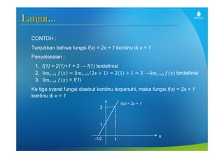 Konsep Limit Fungsi di Satu Titik | PDF