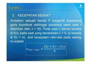 Konsep Turunan | PDF