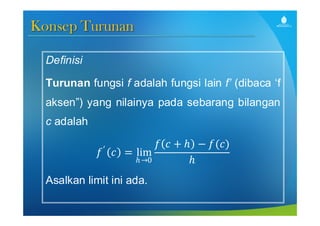 Konsep Turunan | PDF