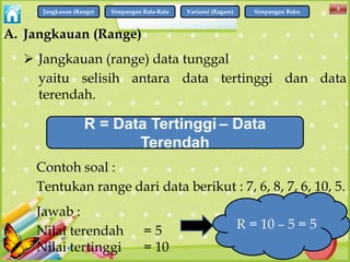 UKURAN PENYEBARAN DATA | PPTX