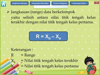 UKURAN PENYEBARAN DATA | PPTX