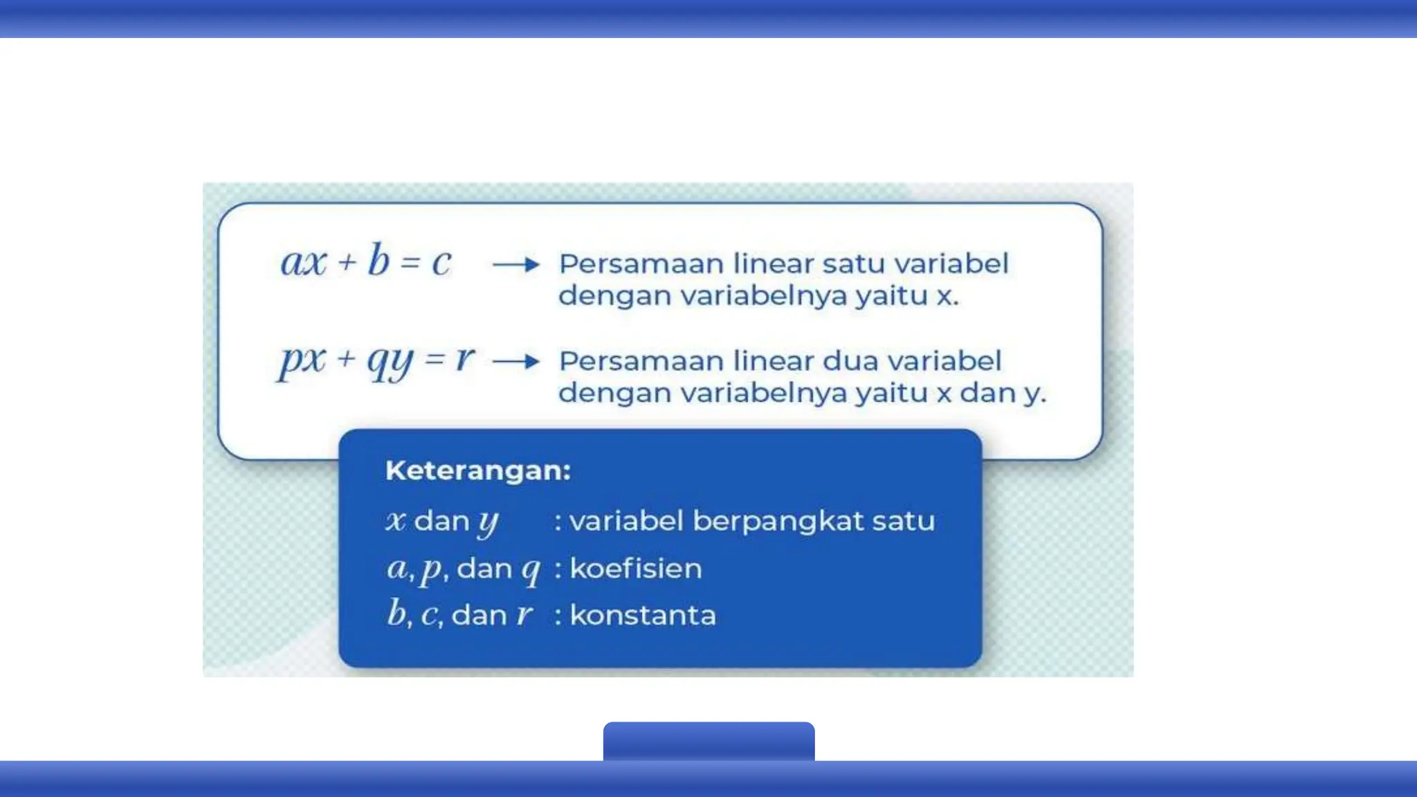 MATEMATIKA KELAS 10 Sistem persamaan linear tiga variabel.pptx