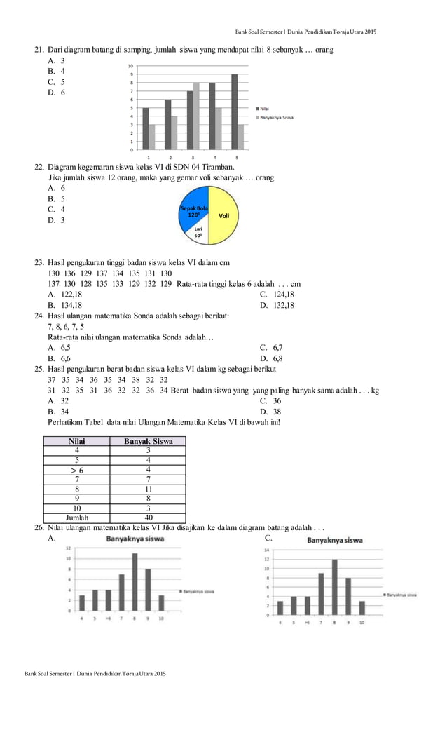 Matematika kelas 6 semester 1 uas | DOCX