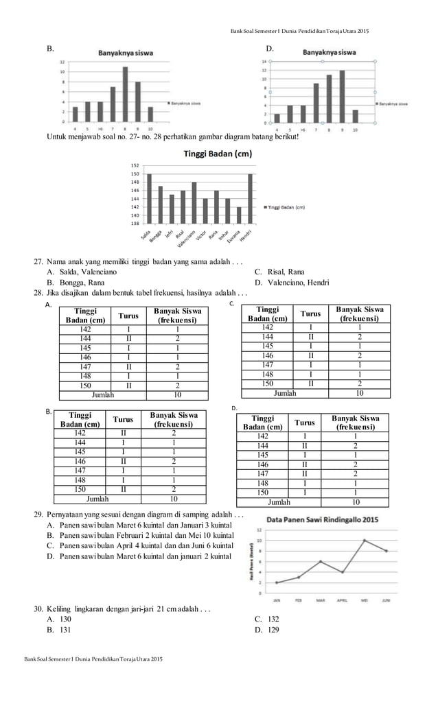 Matematika kelas 6 semester 1 uas | DOCX