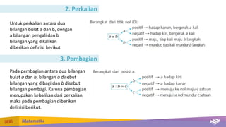 Matematika Kelas 7 Bab 1 Bilangan.pptx (1).pdf