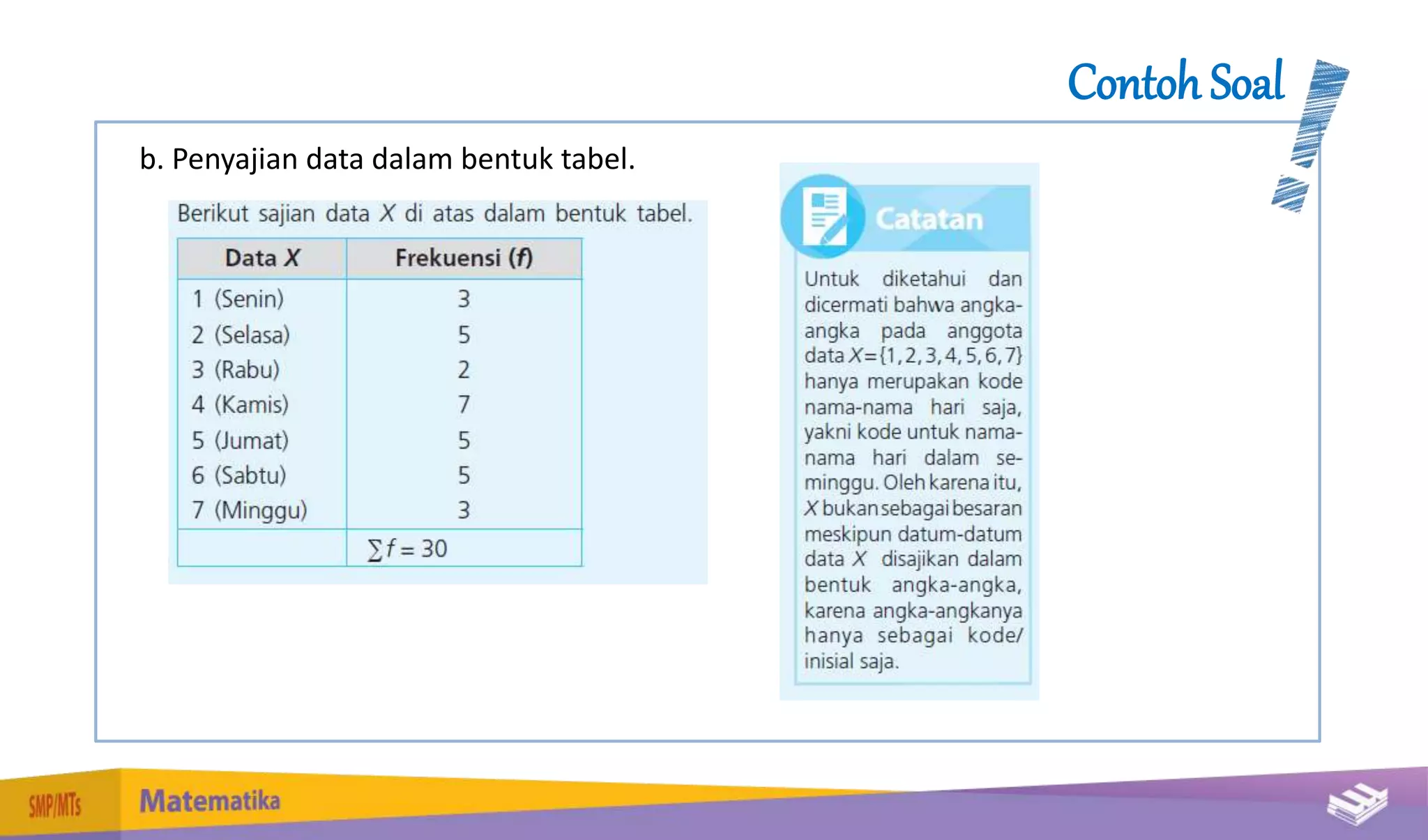 Matematika Kelas 7 Bab 9 Statistika.pptx