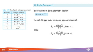 Matematika Kelas 8 BAB 1 - www.ilmuguru.org.pptx