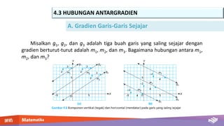 Matematika Kelas 8 BAB 4 - www.ilmuguru.org.pptx
