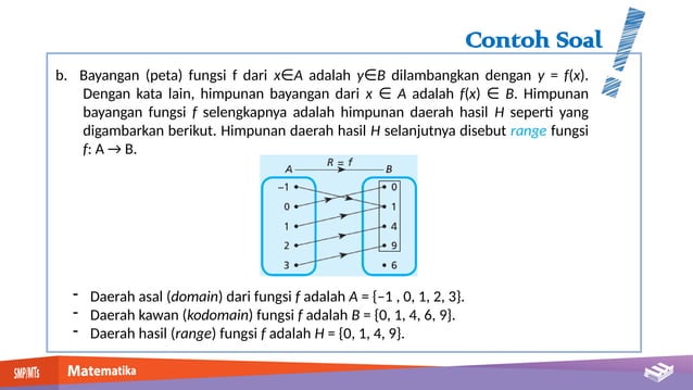 Matematika Kelas 8 RELASI fUNGSI SMP 1.pptx