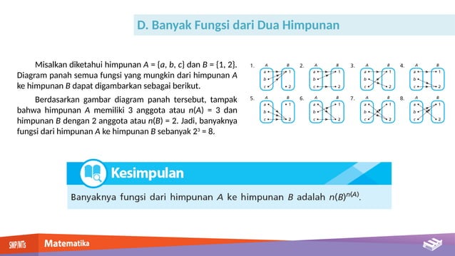 Matematika Kelas 8 RELASI fUNGSI SMP 1.pptx
