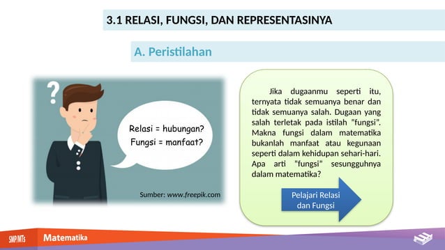 Matematika Kelas 8 RELASI fUNGSI SMP 1.pptx