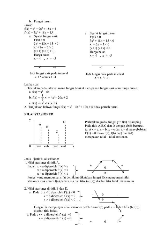 Matematika kelas xi turunan fungsi | DOC