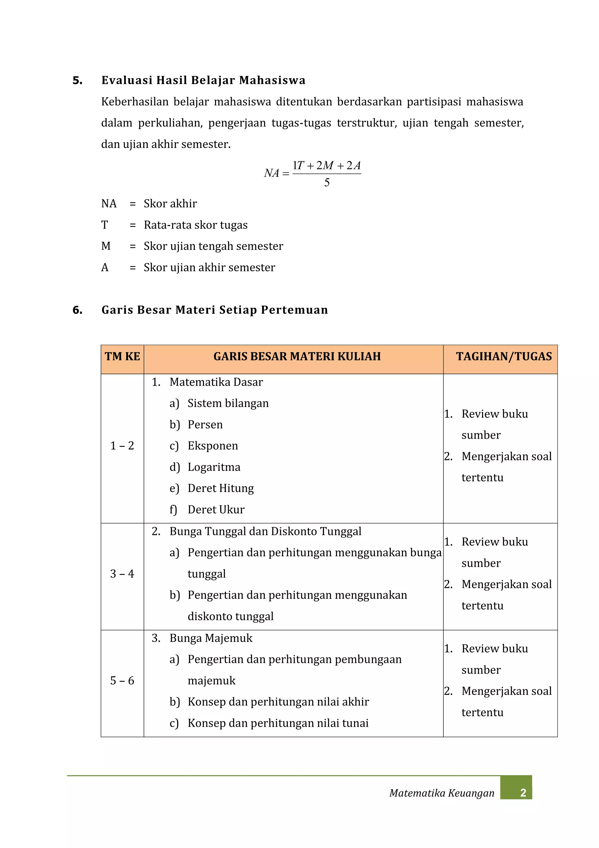 Matematika keuangan silabus | PDF