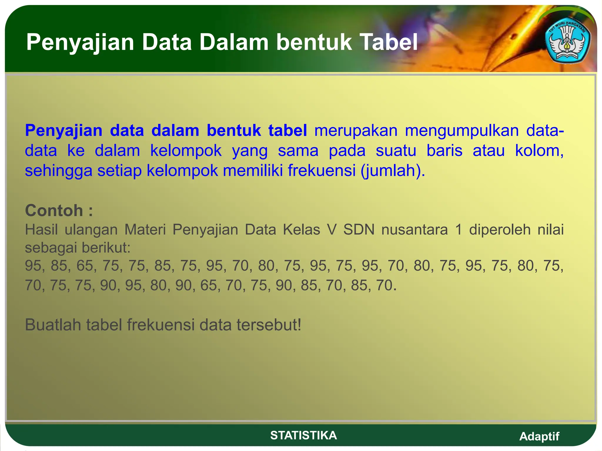 Matematika_Kls_5_Smt_II_Penyajian_Data.ppt