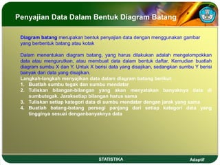 Matematika_Kls_5_Smt_II_Penyajian_Data.ppt