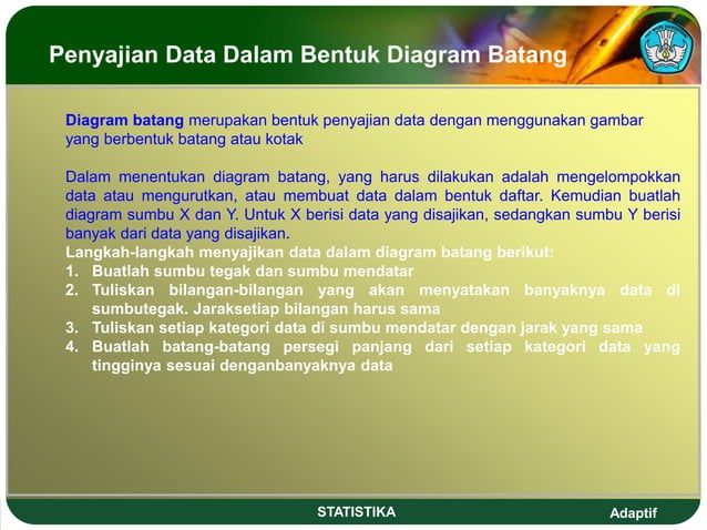 Matematika_Kls_5_Smt_II_Penyajian_Data.ppt