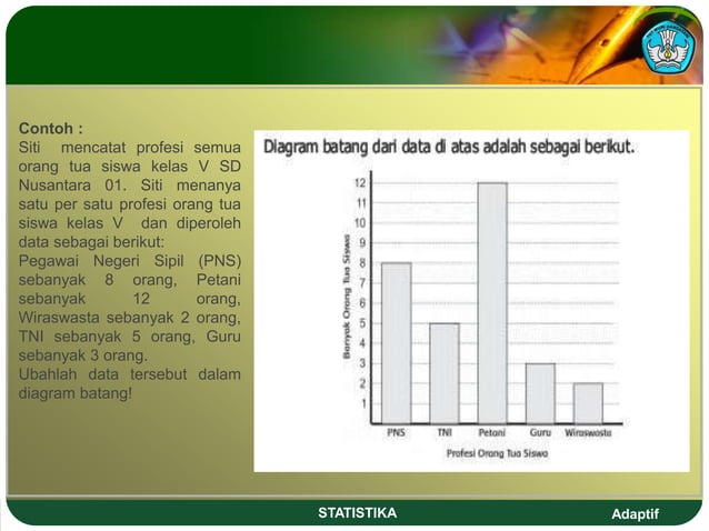 Matematika_Kls_5_Smt_II_Penyajian_Data.ppt
