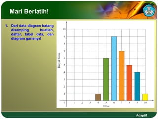 Matematika_Kls_5_Smt_II_Penyajian_Data.ppt
