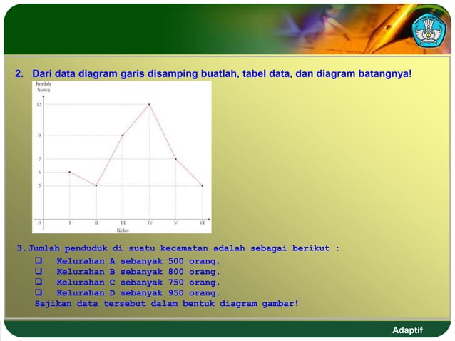 Matematika_Kls_5_Smt_II_Penyajian_Data.ppt