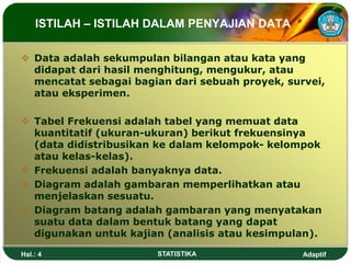 Matematika_Kls_5_Smt_II_Penyajian_Data.ppt
