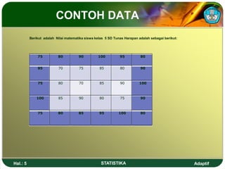 Matematika_Kls_5_Smt_II_Penyajian_Data.ppt