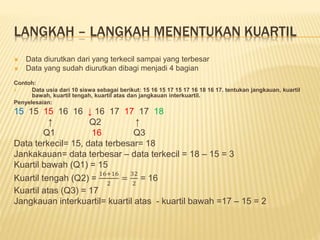 Matematika (kuartil) | PPTX